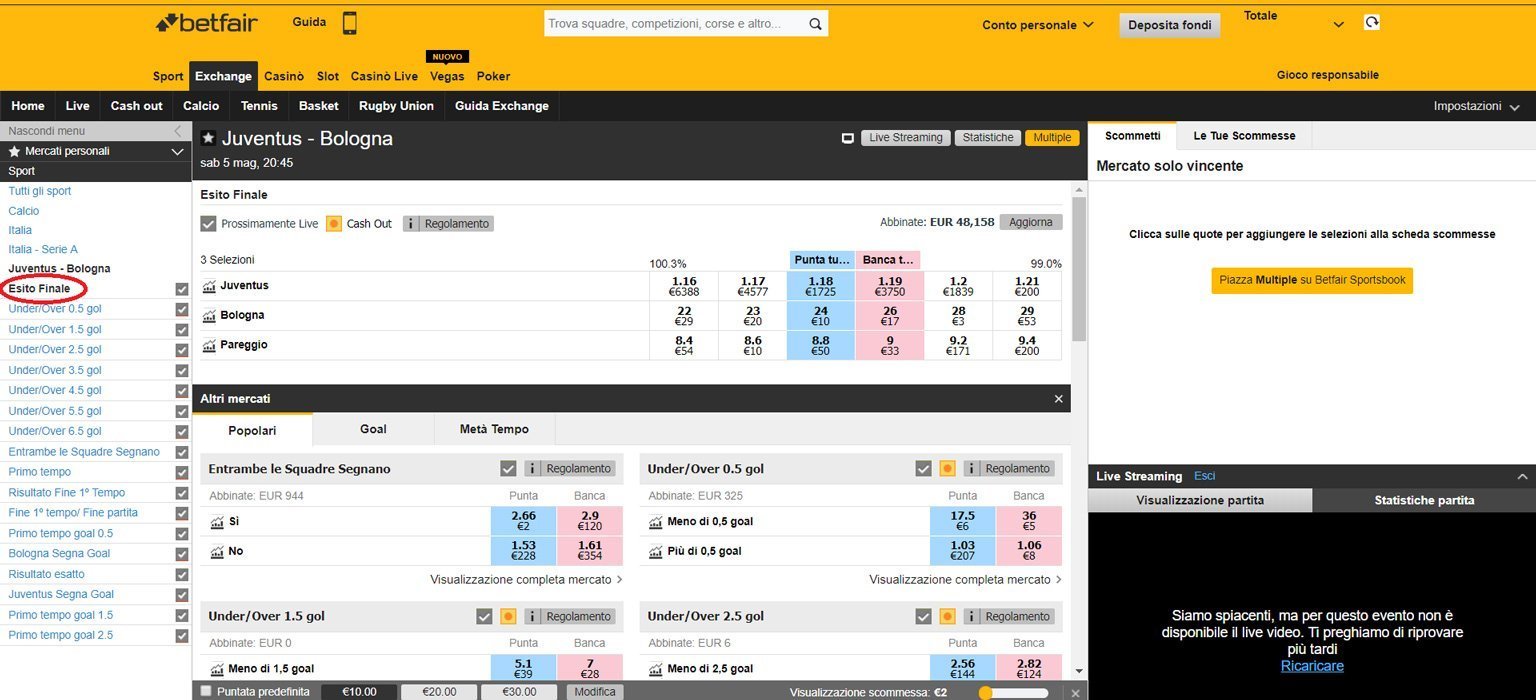 Betfair e Exchange - RobinOdds